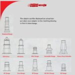 Choosing the Right Air Compressor Fittings: Guide - Metro Sales