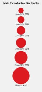 Choosing the Right Air Compressor Fittings: Guide - Metro Sales