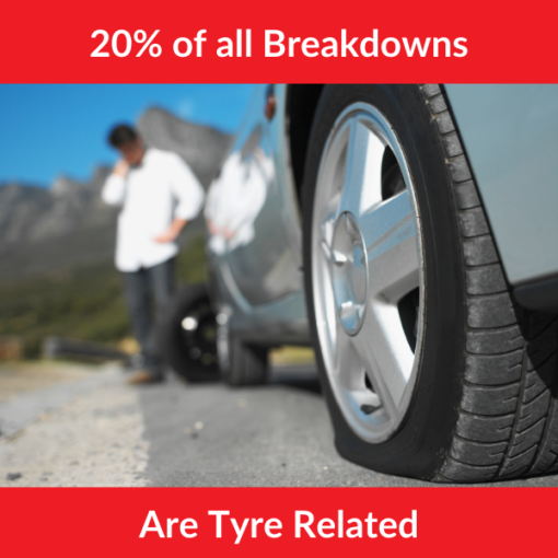 Essential Tools for Tyre Safety | Tyre Pressure Safety - Metro Sales