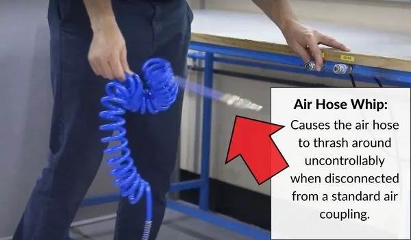 Air Safety Couplers: Using Compressed Air Safely - Metro Sales